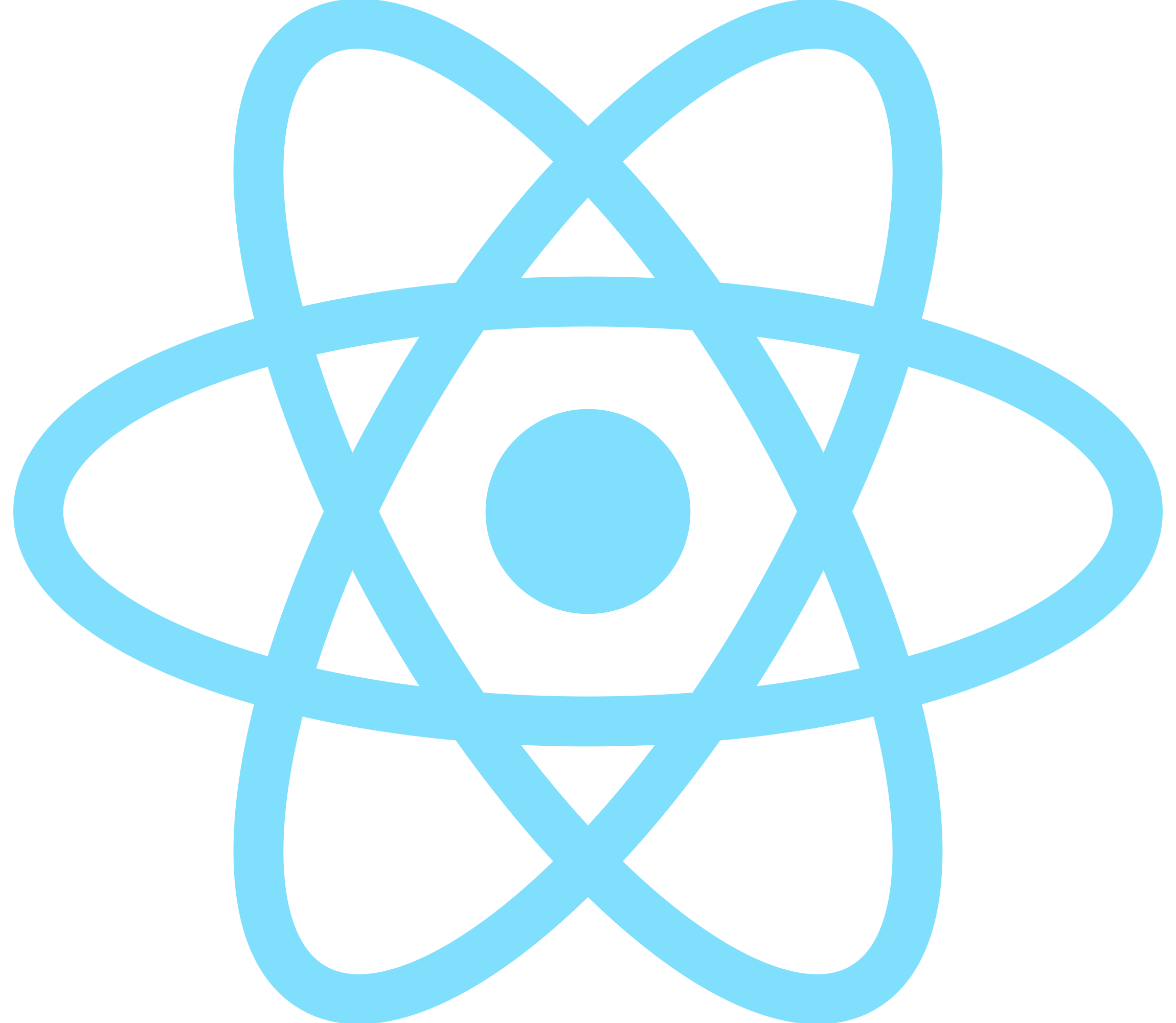 HVG Infotech PVT LTD